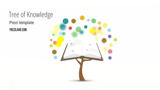 Tree of Knowledge - Prezi classic template | Preziland