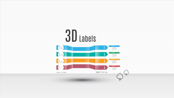 Prezi template 3D labels | Preziland | Preziland
