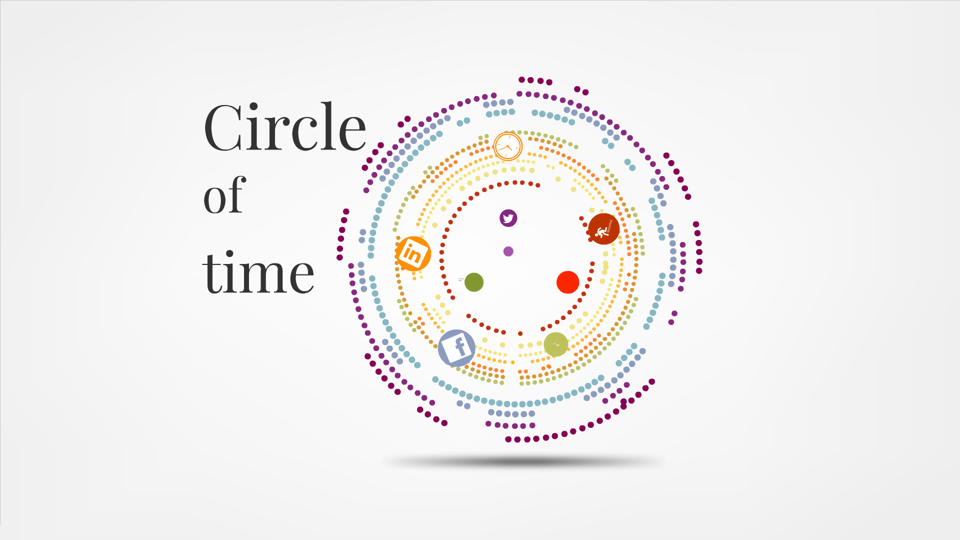 Circle of Time - Prezi template | Preziland