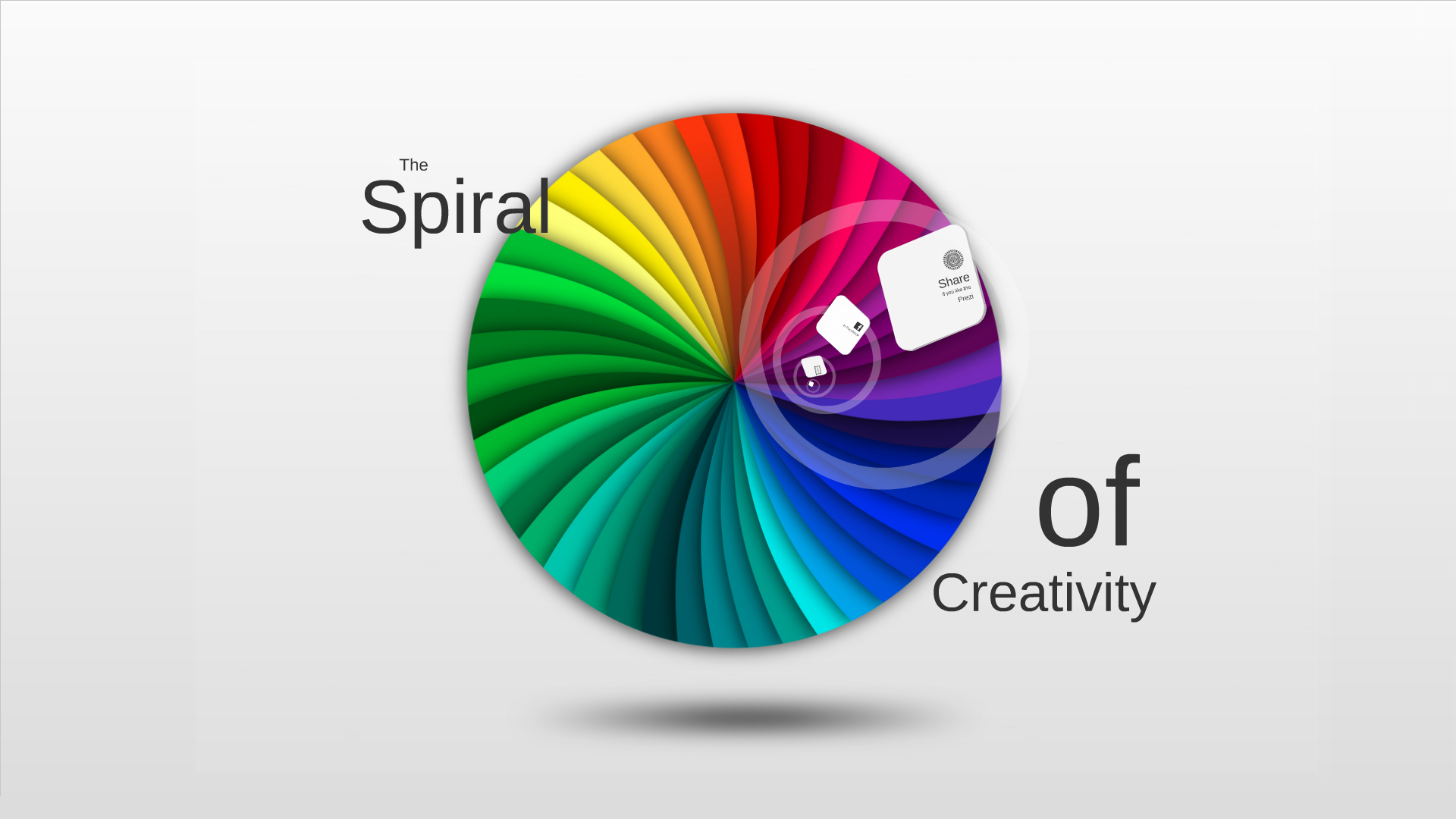 Spiral of Creativity - Prezi template | Preziland